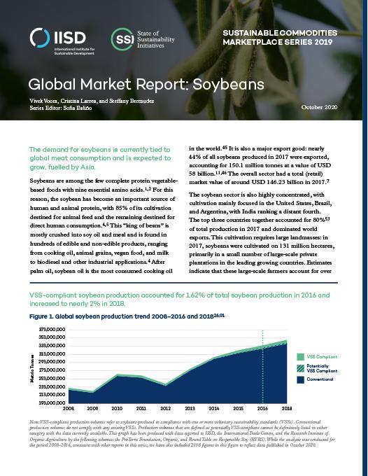 Global Market Report: Soybeans | International Institute for ...