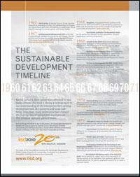 The Sustainable Development Timeline - 2009 | International Institute ...