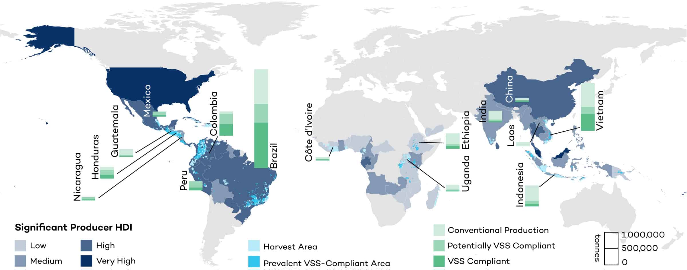 Coffee Coverage | State of Sustainability Initiatives
